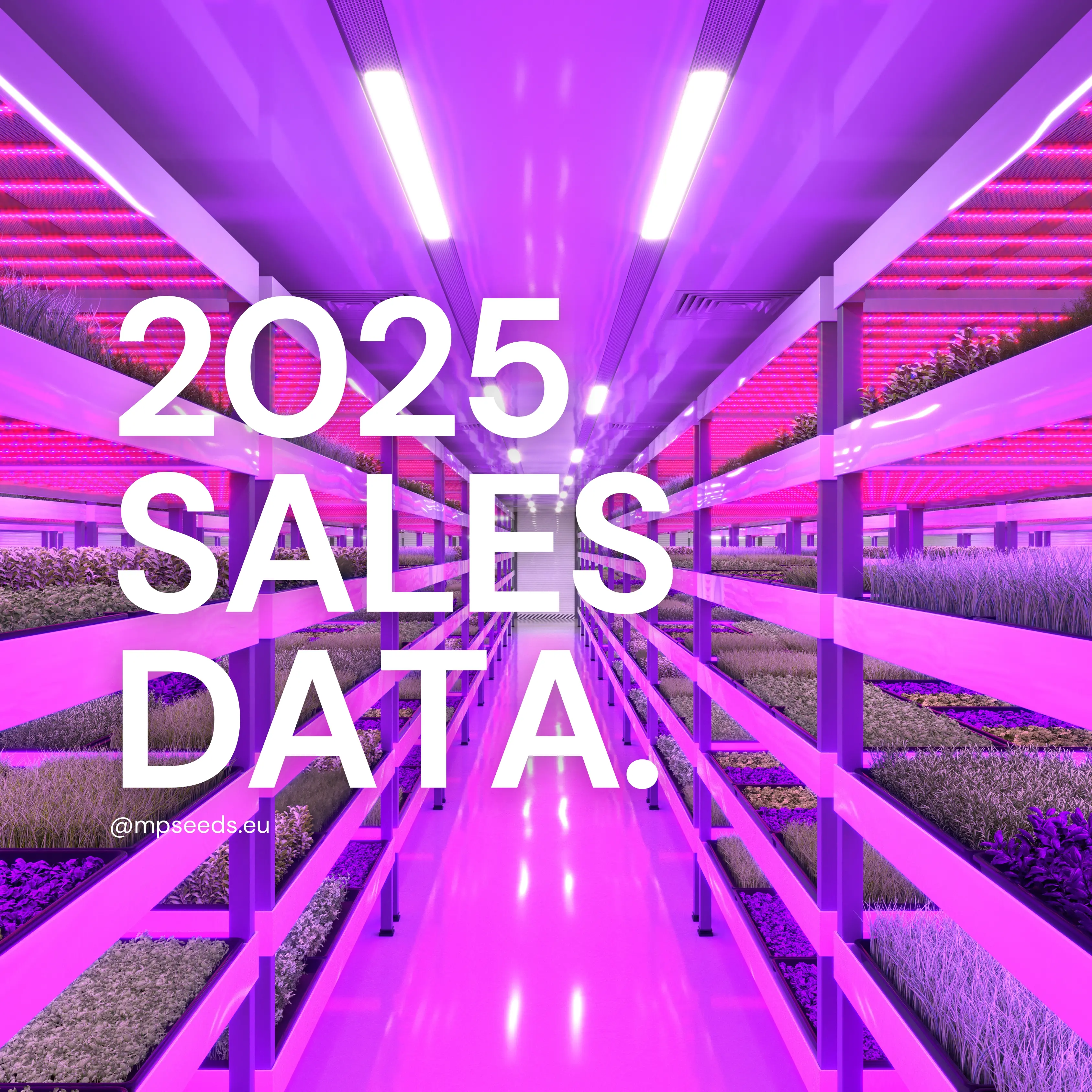Microgreens Market Review 2025: What to Grow in 2026 Based on MP SEEDS ...