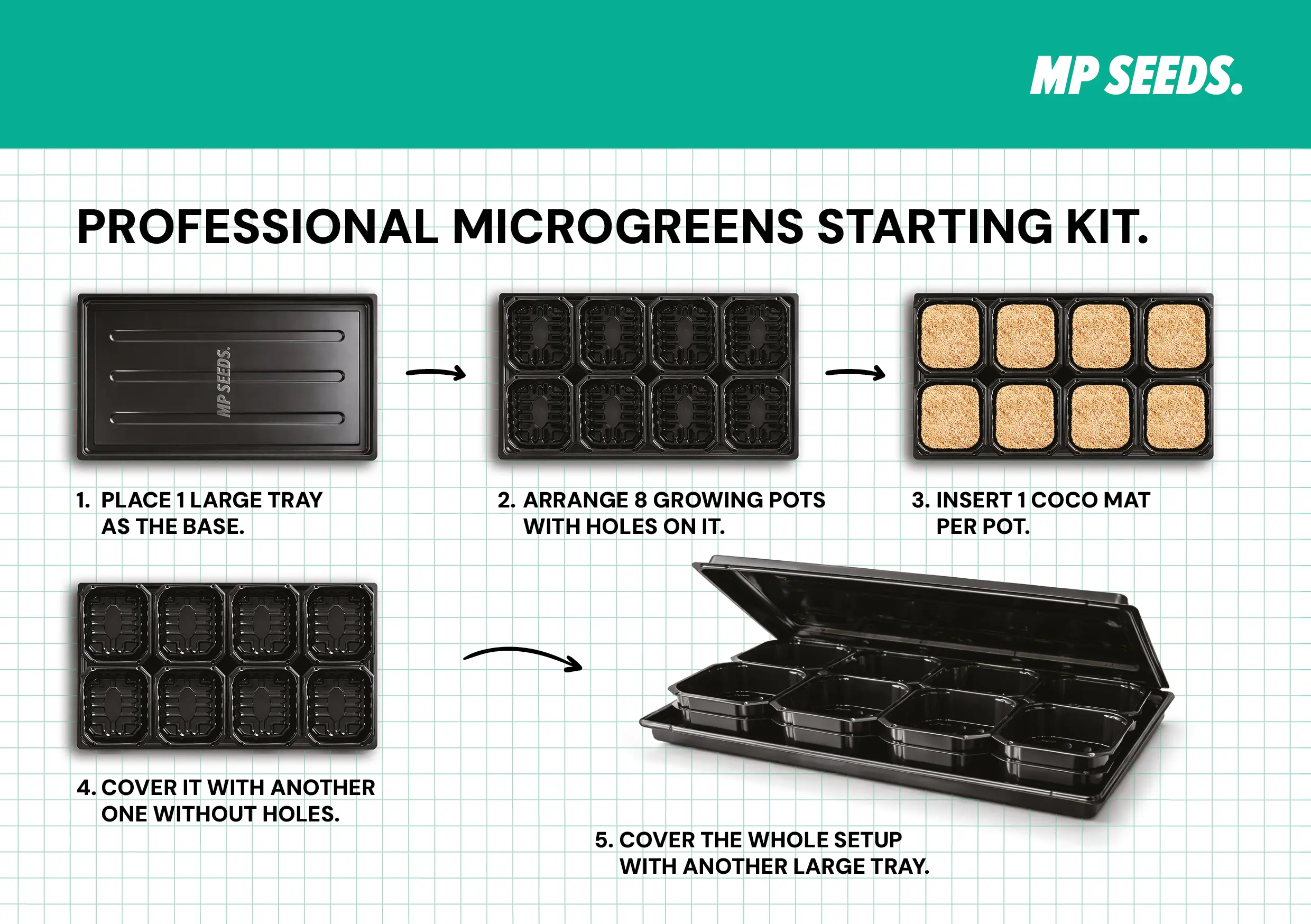 MP SEEDS Professional Microgreens Starting Kit